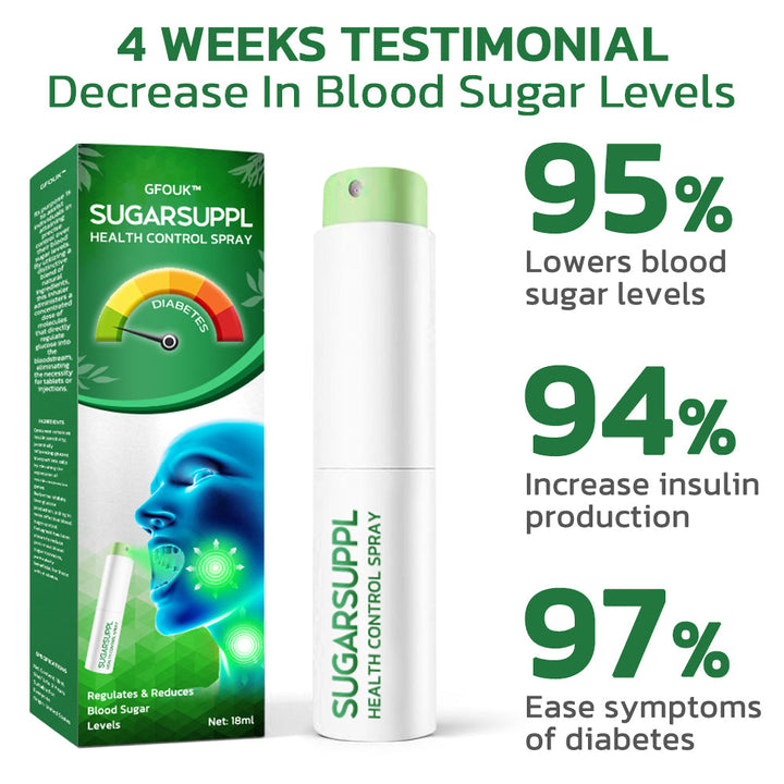 SugarSuppl Health Control Spray BM GH – Great Stores