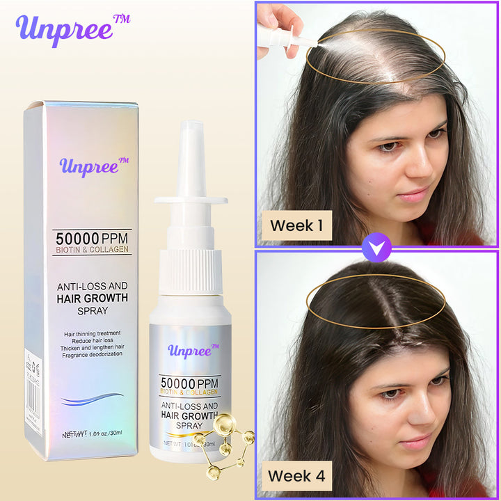 Hair Growth Serum 2 – Great Stores
